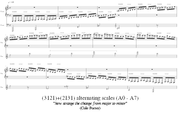 Black midi scales